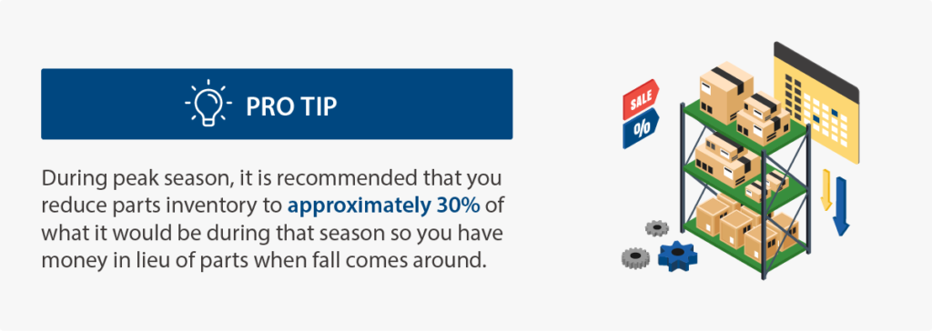 How to Maximize Your Seasonal Profits: Expert Advice on Seasonal ...