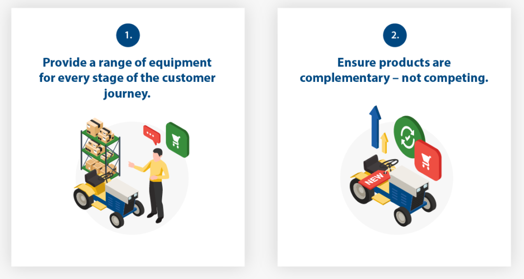 How to Maximize Your Seasonal Profits: Expert Advice on Seasonal ...