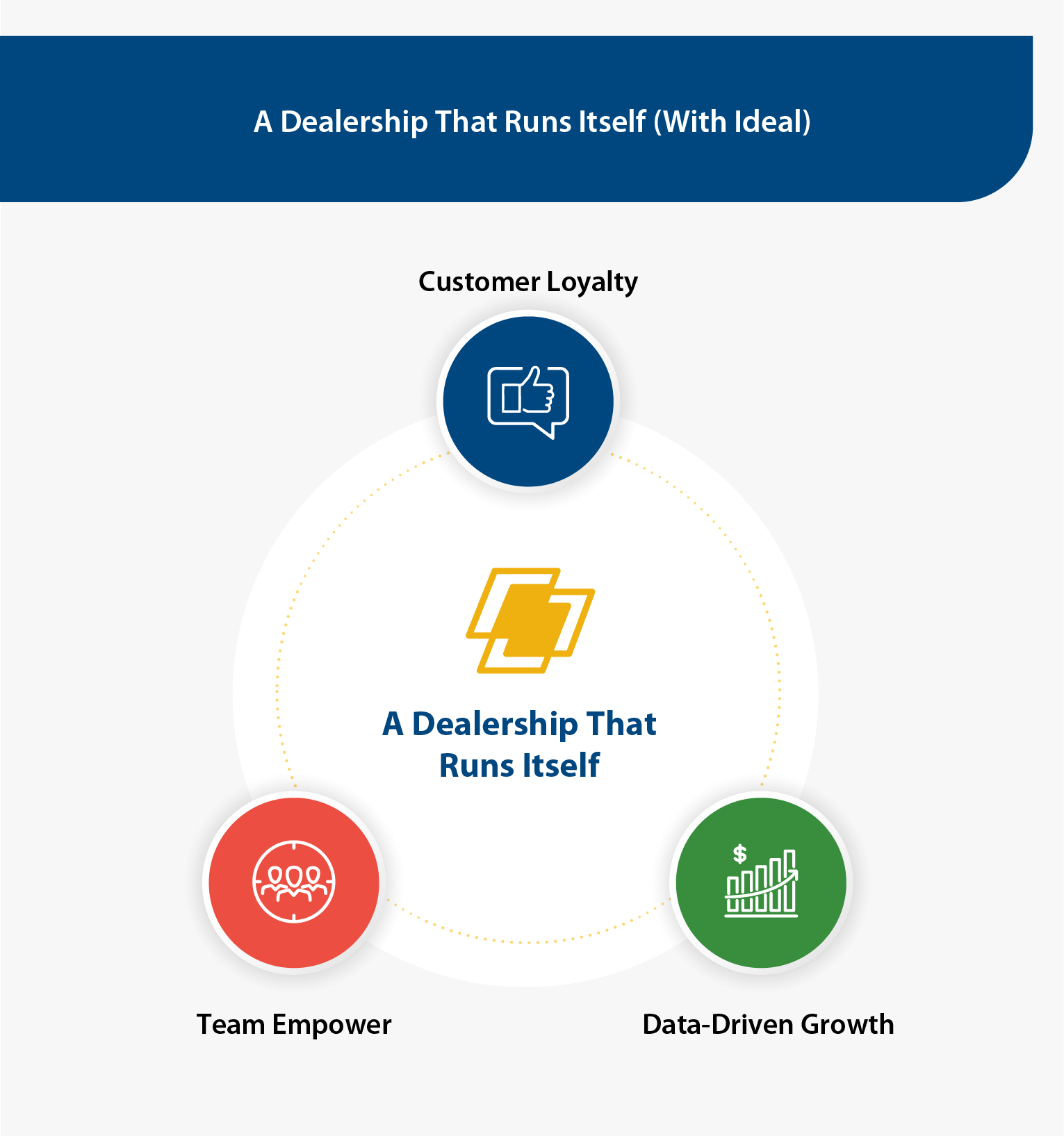 More Locations, More Problems? How the Right Software Helps Scale Your ...