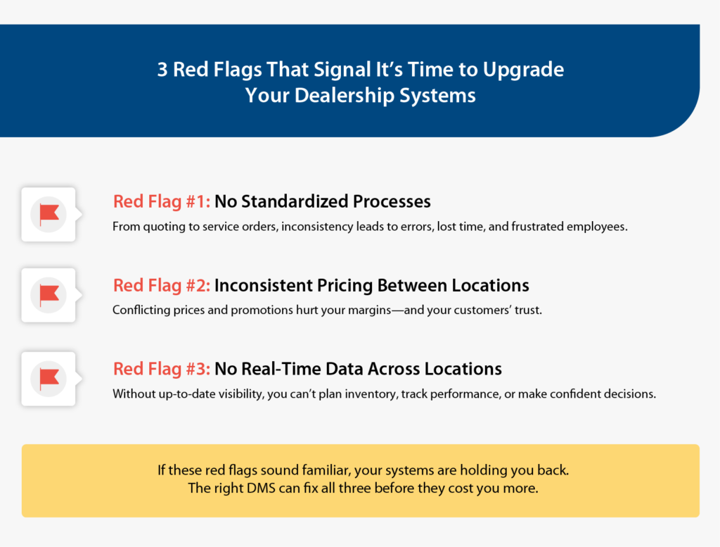 More Locations, More Problems? How the Right Software Helps Scale Your ...