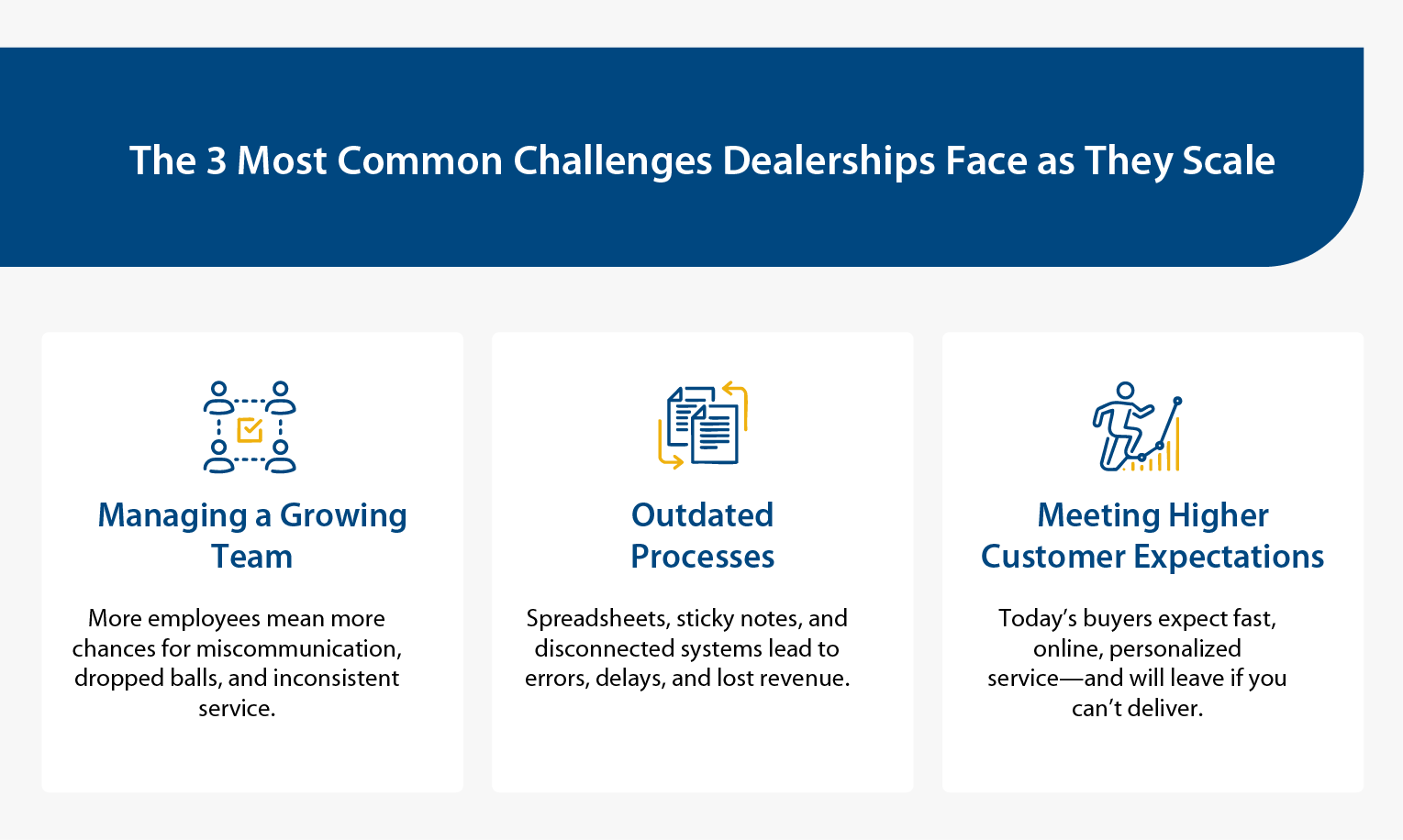 More Locations, More Problems? How the Right Software Helps Scale Your ...
