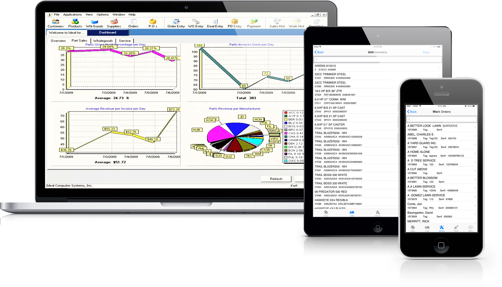 IMPORTANT information on protecting your Ideal system - Ideal Computer ...