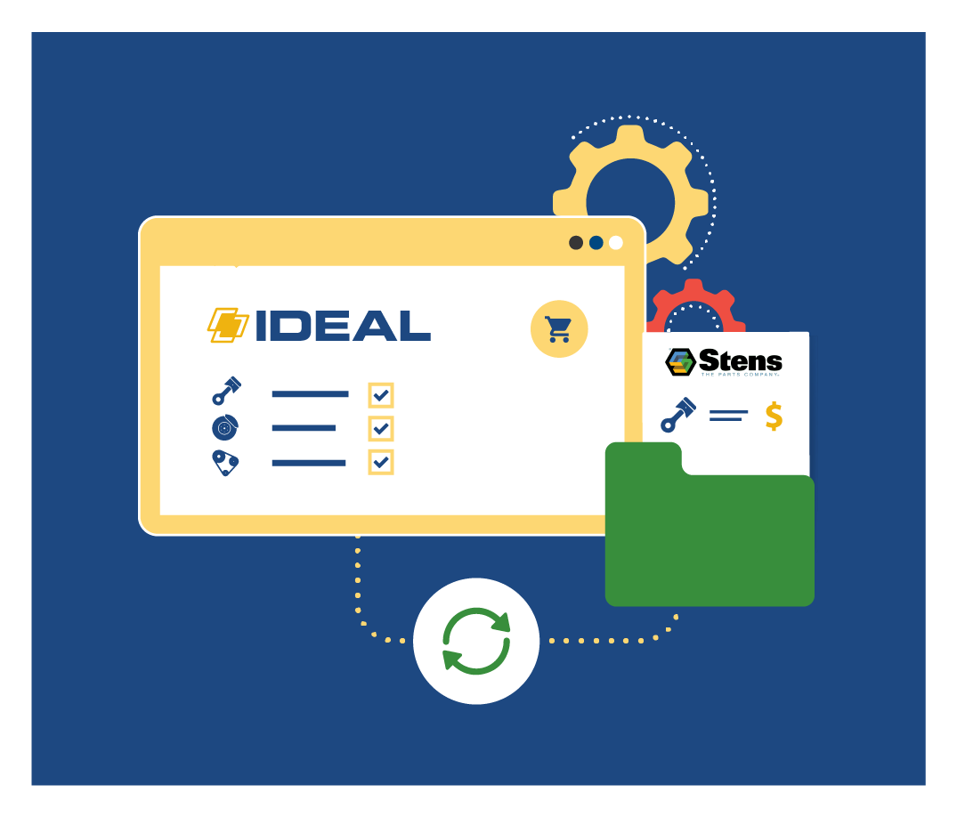 Increase Your Profitability with the Stens "Related" Parts Cross ...