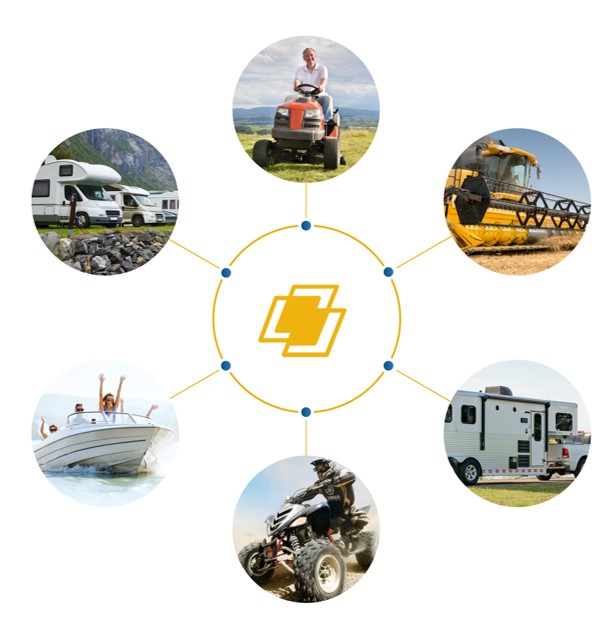 DMS vs Quickbooks: Finding The Right Fit For Your Dealership - Ideal ...